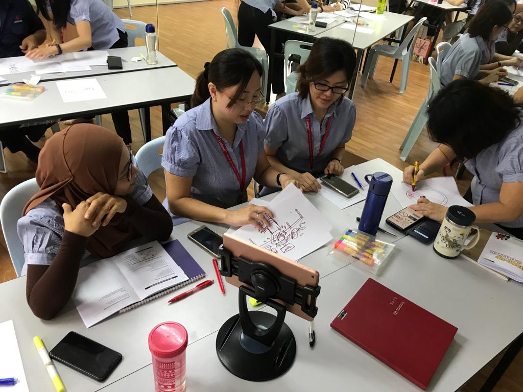 Quick View – EMC Training PLT